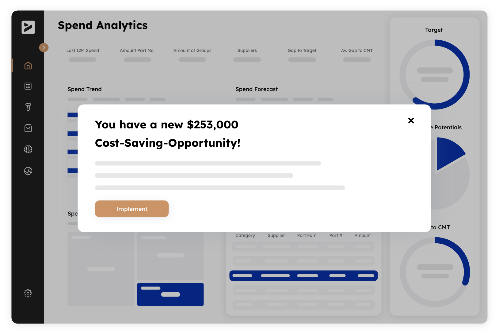 Procurement Intelligence Software | ivoflow